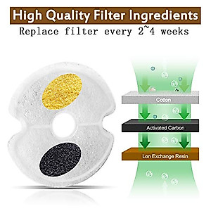 Cat Water Fountain Filter, Multiple Filtration Pet Water Fountain Replacement Filter,8 or 12 Packs of Cotton Activated Carbon Cat Fountain Filter(Filter 8 Pack)