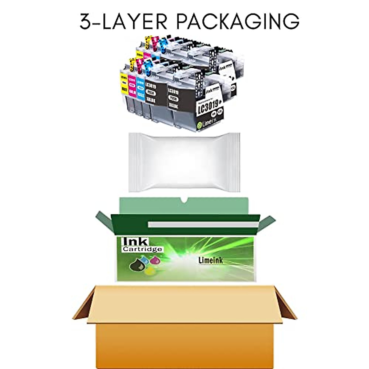 Limeink Compatible Ink Cartridges Replacement for Brother LC3019 Ink Cartridges LC3019XXL for Brother LC3017 Ink Cartridges Printer Ink LC3017 LC3017BK for Brother LC3019BK MFC-J5335DW BK/C/M/Y 10Pack