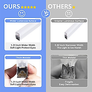 soges Hexagon Led Garage Light, 5 Grids 144W Hexagon Garage LED Light High Brightness Ceiling Lights DIY Linkable LED Garage Light for Gym/Car Detailing Shop/Work Shop/Auto Beauty Shop (White)