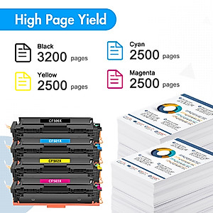 202X 202A M281cdw Toner Cartridges 4 Pack Compatible Replacement for HP 202X 202A CF500A CF500X Color Laserjet Pro MFP M281fdw M281cdw M254dw M254nw M281fdn Printer Ink (Black Cyan Magenta Yellow)