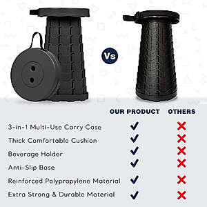 Upgraded Collapsible Stool With 3-in-1 Backpack, Cushion & Beverage Holder- Perfect Lightweight Yet Strong & Sturdy With Load Capacity 400lbs Retractable Stool For Camping, Hiking & Fishing (Black)