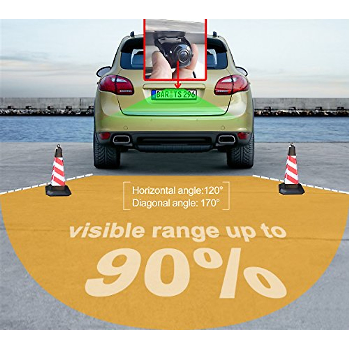 Backup Camera with 170 Degree Wide Viewing Angle High Definition and Waterproof IP68