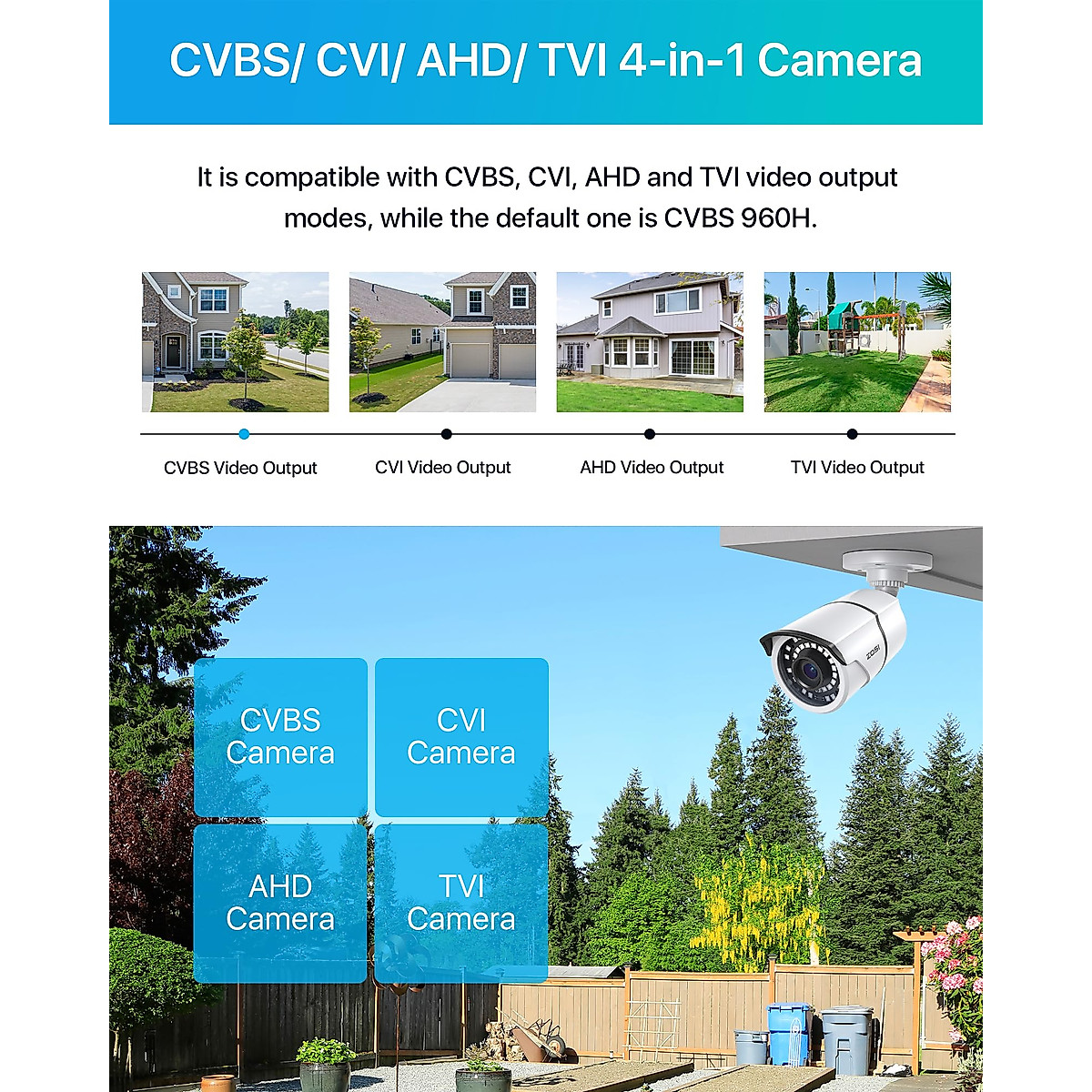 ZOSI 2MP 1080p Security Camera Outdoor Indoor (Hybrid 4-in-1 CVI/TVI/AHD/960H Analog CVBS), Night Vision, Weatherproof Surveillance CCTV Bullet Camera