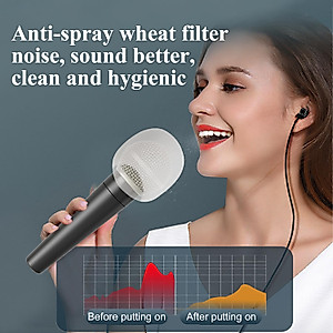 Fielect Microphone Cover Sponge Foam Mic Cover Handheld Microphone Windscreen Shield Protection Mic Foam Filter Cover White for Karaoke DJ, KTV, Broadcasting