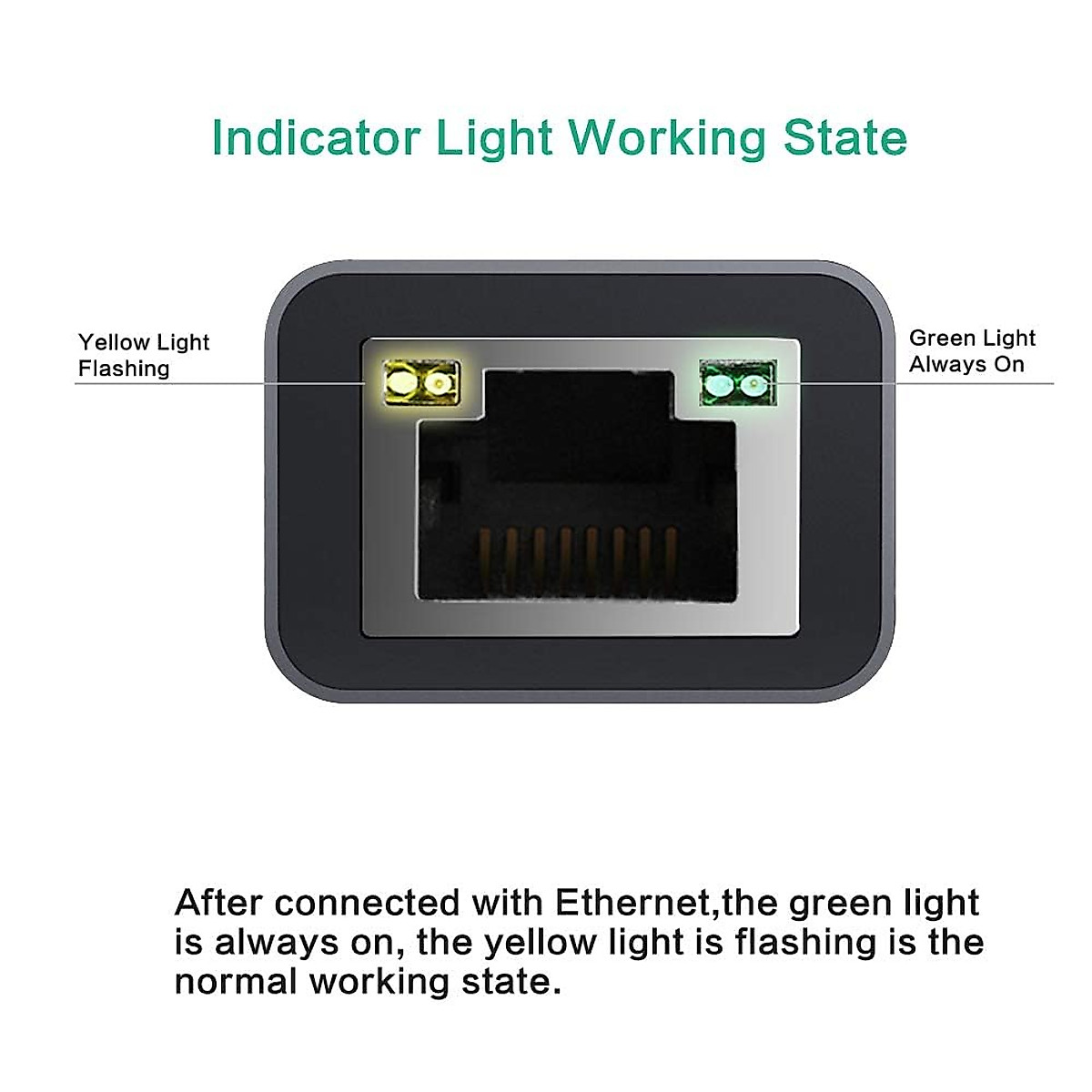 Ethernet Adapter for Fire TV Stick Chromecast Ultra/2/1/Audio Google Home Mini Mirco USB A to RJ45 Ethernet Adapter with USB A Power Supply Cable 3.3ft (Grey)