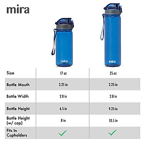 MIRA Reusable Tritan Water Bottle | BPA-Free Plastic Sports Water Bottle | Leak Proof Locking Flip Top Lid with Easy Flow Spout (17 oz (500 ml), Navy Blue)