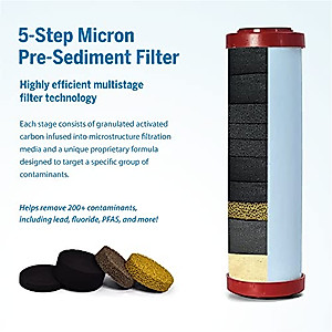 ProOne/Coldstream Replacement Filter for the ProOne Countertop or Under-Counter Water Filter System, Independently Tested Proven to Reduce PFAS