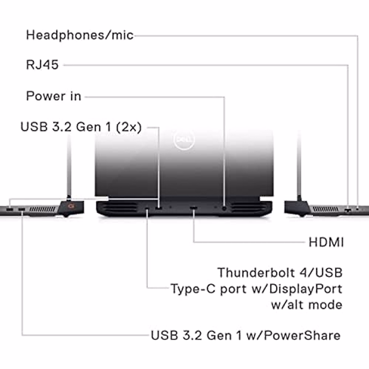 Dell G15 5521 Laptop (2022) | 15.6" 2560x1440 QHD 240Hz | Core i7-12700H - 1TB SSD Hard Drive - 16GB RAM - Nvidia GeForce RTX 3060 | 14 cores @ 4.7 GHz - 6GB GDDR6 Win 11 Home Black