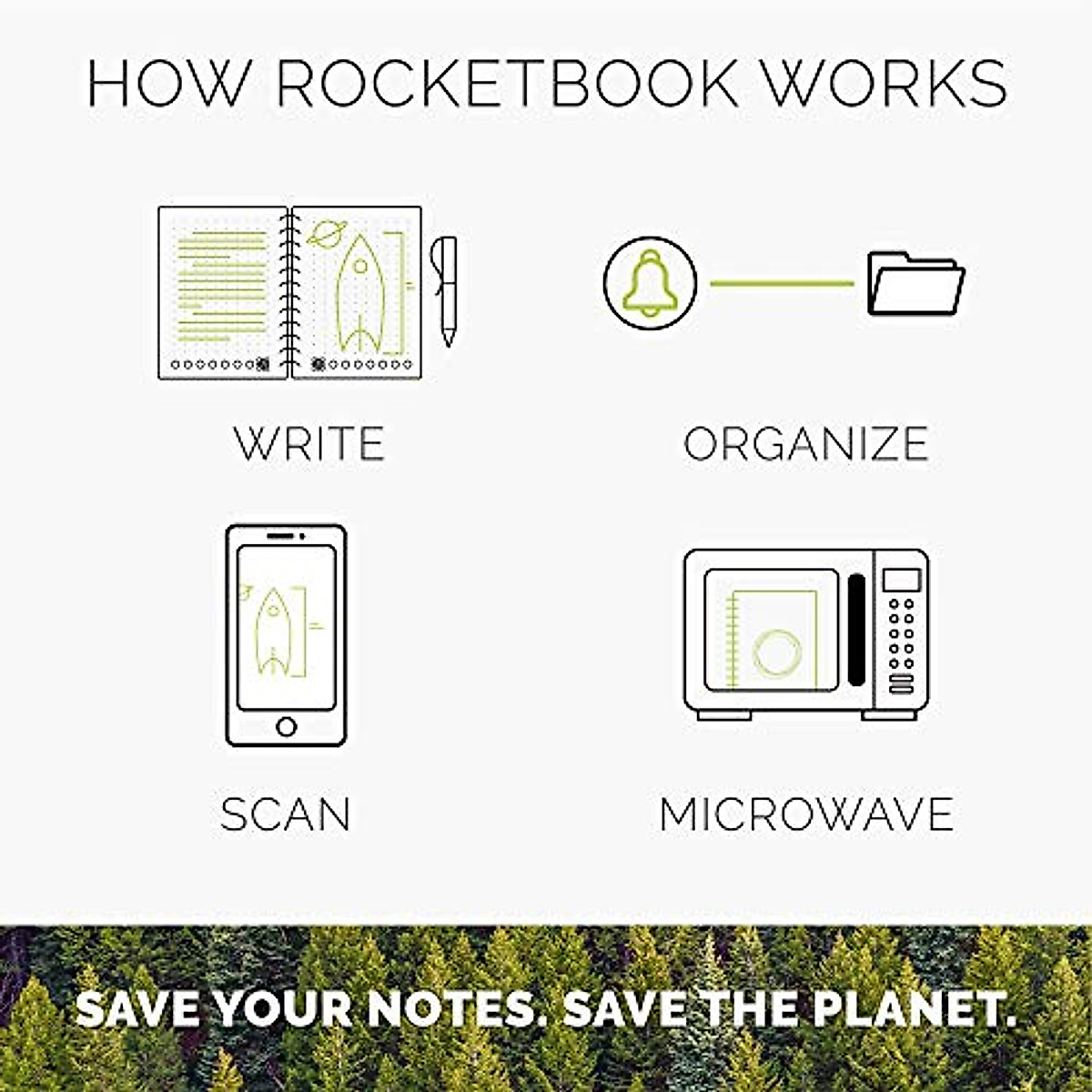 Rocketbook Wave Smart Notebook - Dotted Grid Eco-Friendly Notebook with 1 Pilot Frixion Pen Included - Executive Size (6" x 8.8"), Model Number: WAV-E