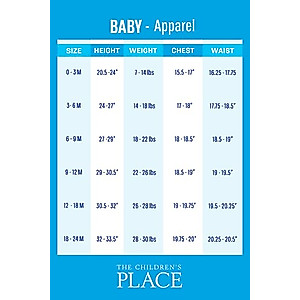 The Children's Place Baby and Newborn Short Sleeve Cotton Variety Pack Bodysuits, Rainbow 7-Pack, 3-6 Months