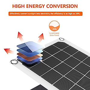 Ejoyous Solar Powered Fan, 6V 10W Solar Panel Ventilation Fan Waterproof Solar Exhaust Fan USB Solar Panel Greenhouse Fan for RV Greenhouse Pet House Chicken House