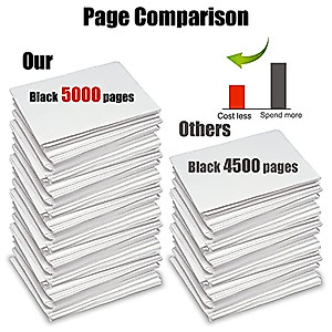 ALLU 1 Pack Compatible TN770 TN-770 Toner Cartridge Replacement for Brother DCP-L2550DW MFC-L2710DW L2750DW L2750DWXL Printer Ink Cartridge.[Black]