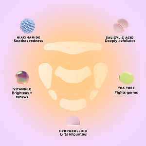 ZitSticka Hydrocolloid Surface Area Pimple Patches for Face - 2 Pack FACE MAP for Large Zit T-Zone Coverage - Absorbs Oil, Unclogs Pores, & Targets Clusters - Zit Patch and Sticker