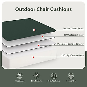 Favoyard Patio Chair Cushions 19×19×3 Inch Rainproof & 3-Year Color Resistant Seat Cushion for Outdoor Furniture with Removable Cover, Hidden Zipper, Handle & Attach Straps Set of 2, Green Floral