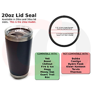 Captain O-Ring – Replacement Lid Seal Gaskets for Yeti Stainless Steel Insulated Tumbler Mugs (3 Pack) [20 oz Lid Size]