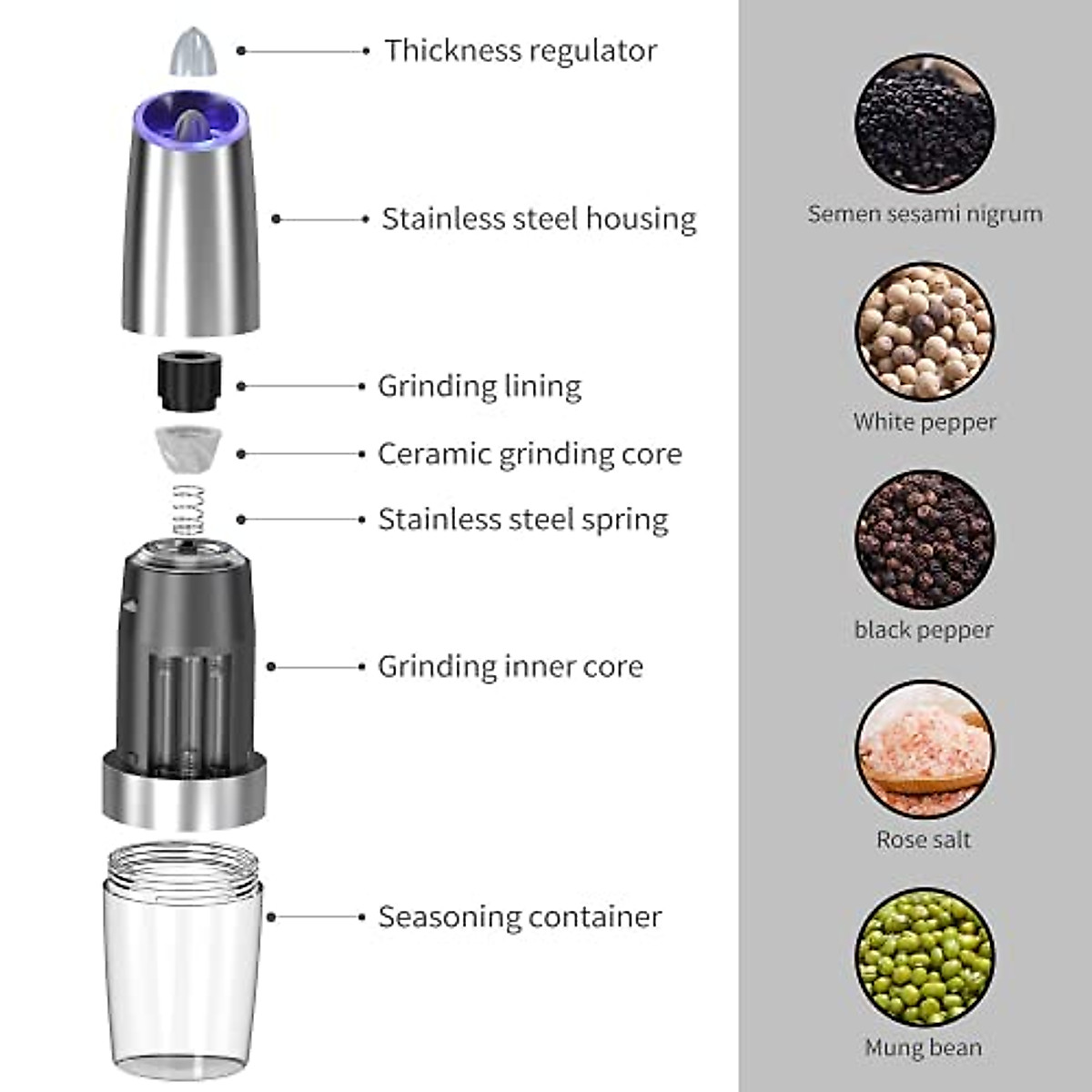 Electric Gravity Pepper Grinder set of 2, Automatic Salt and Pepper Mill Grinder, Adjustable Roughness, Battery Powered, Blue LED Light, Stainless Steel with One Hand Operation (Sliver 2 pack)
