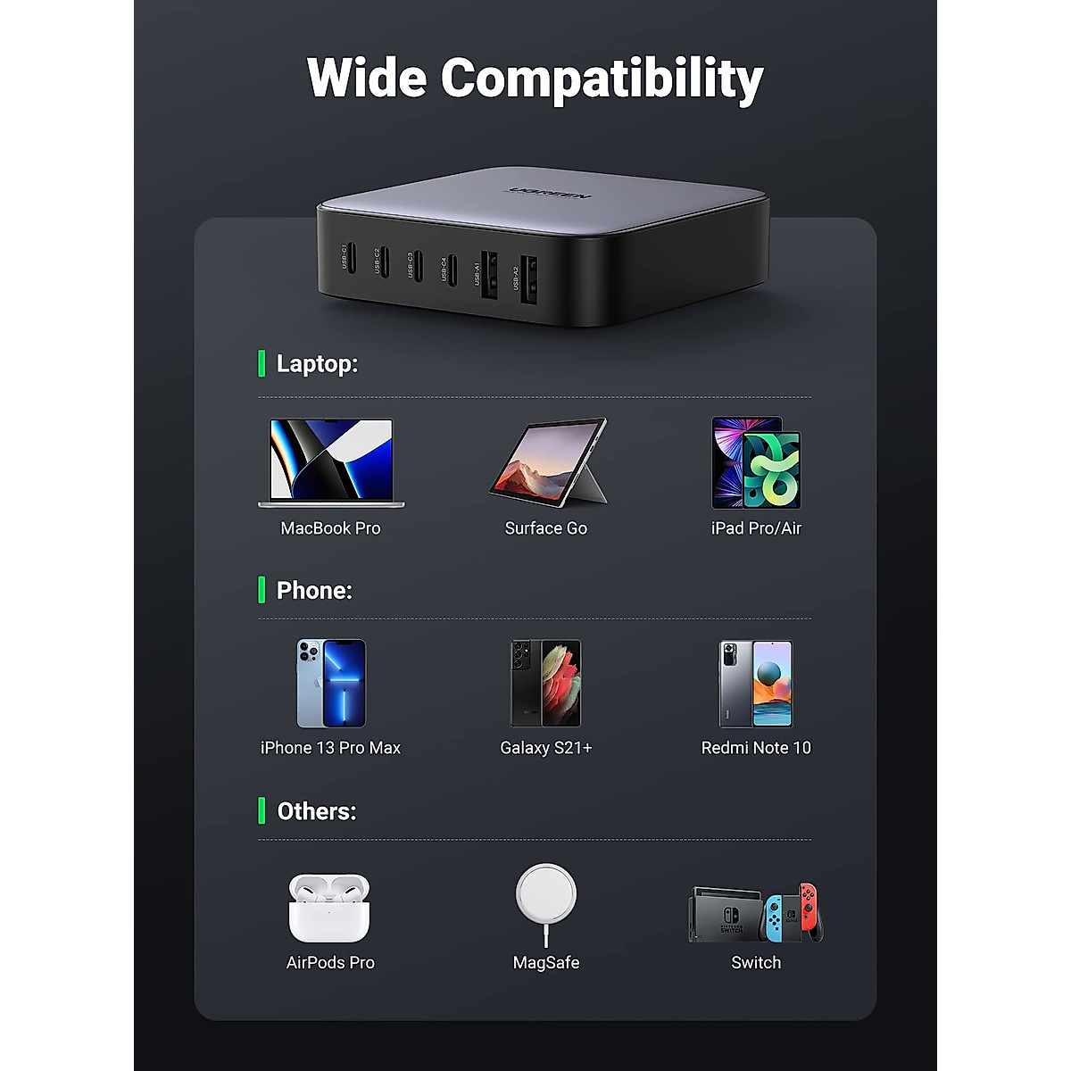 UGREEN 200W USB C Charger with 6.6FT 100W USB C to USB C Cable Fast Charge