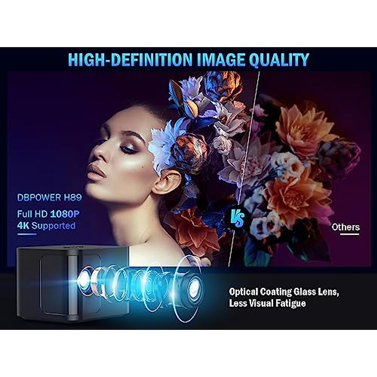 [Electric Focus] 5G WiFi Mini Bluetooth Projector 4K Support, 300 ANSI HD 1080P Portable Video Projector, ±40° Vertical Keystone|Zoom|Timer, DBPOWER Smartphone Projector Outdoor Movie for PC/Laptop/TV