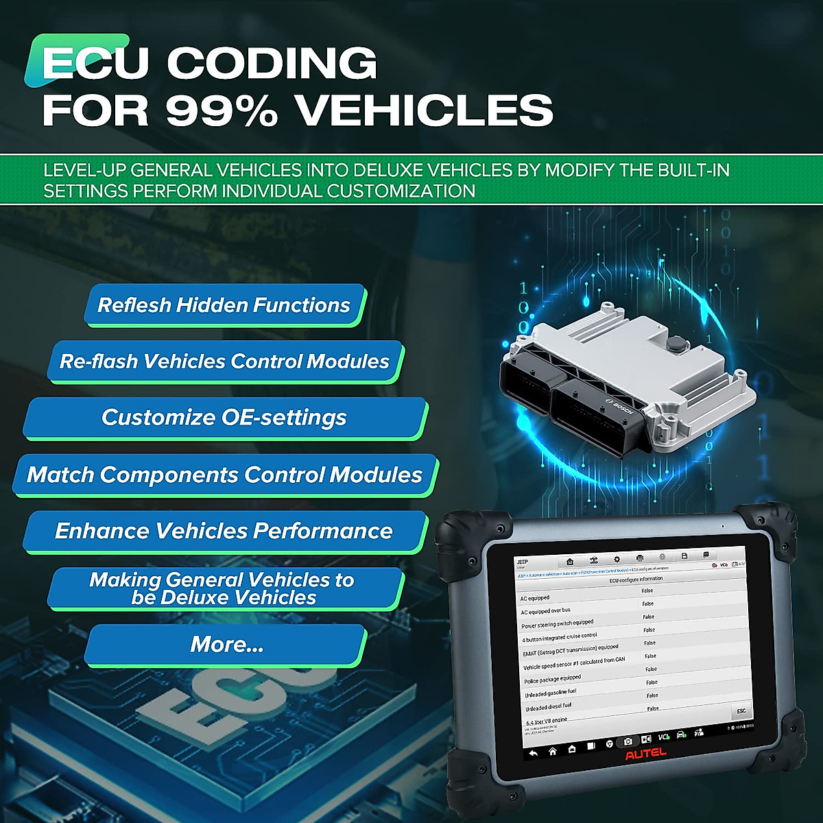 Autel MaxiSYS MS908S PRO II: 2024 J2534 ECU Programming Coding Adaption, Level-Up of MS908S Pro Elite MK908P II, Same Programming As MSUltra MS919 Elite II PRO, AutoScan 2.0, Active Test 36+ Services