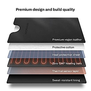 HYDRAGUN HeatPod Infrared Sauna Blanket for Well-Being and Detox - Relax Your Body & Mind - Personal Sauna, Portable Sauna for Home, At Home Sauna Bag, EMF Blanket, Calming Heat Sauna Wrap Full Body