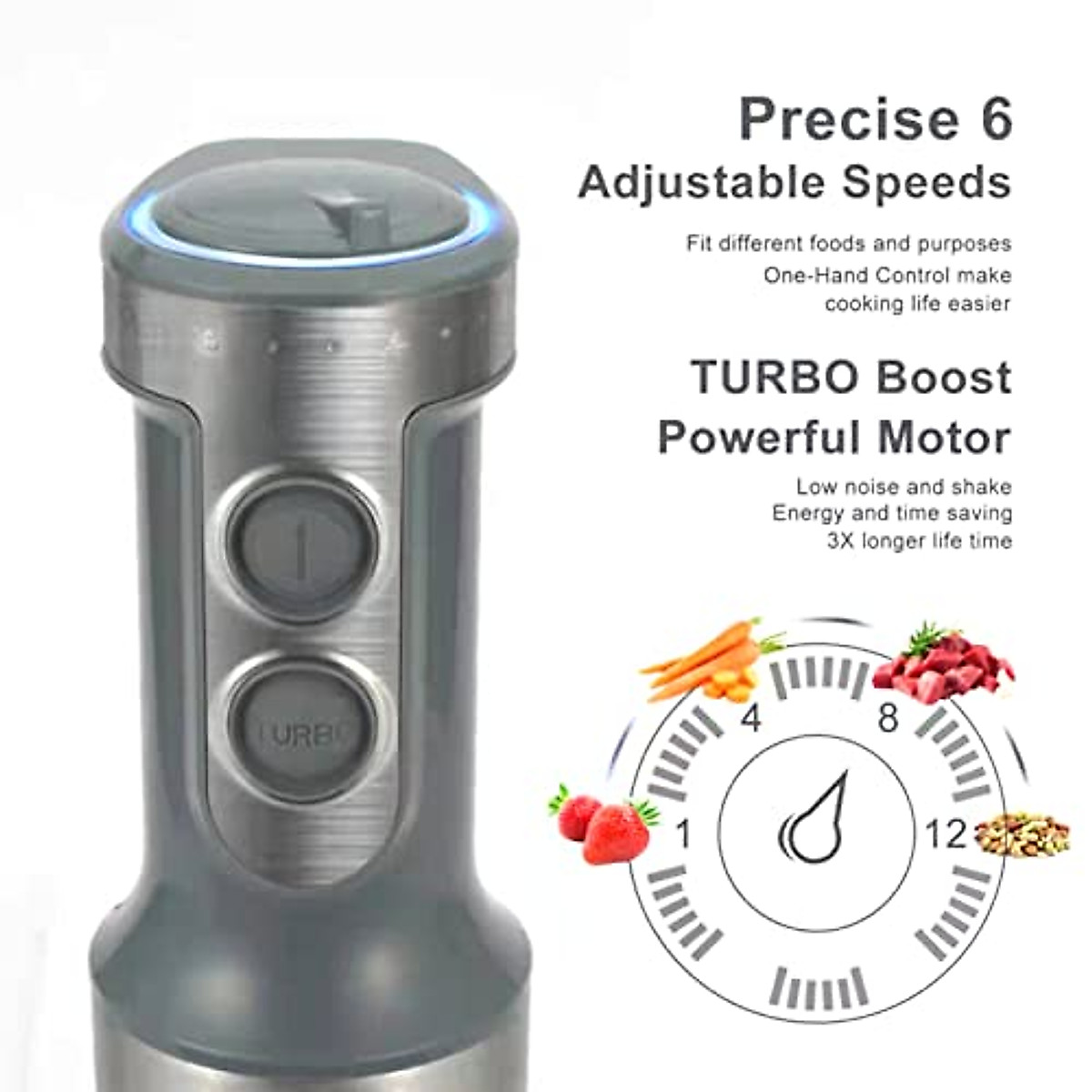 Hand Blender, 5 in 1 Blender, Hand Blender Electric 800W 6-Speed and Turbo Mode, Immersion Blender with 500ml Food Chopper, 600ml Container, Milk Frother, Egg Whisk, for Smoothie Sauces Food Soups