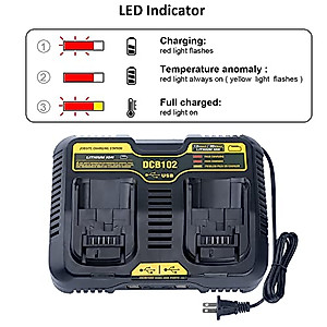 Qbmel DCB102BP Replacement Dual Battery Charger for DEWALT 12-Volt MAX/20-Volt MAX Jobsite Charging Station DCB105 DCB112 DCB120 Lithium Battery DCB205-2 DCB204 DCB127 DCB200