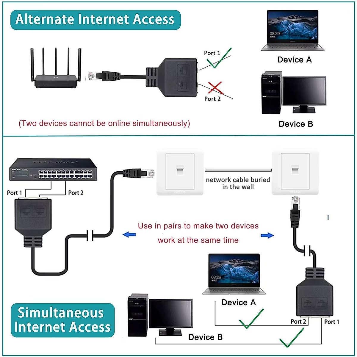 AKWOR Ethernet Splitter, RJ45 1 Male to 2 Female LAN Ethernet Cable Splitter Mini Starlink Ethernet Adapter Suitable Super Cat5, Cat5e, Cat6, Cat7 LAN Ethernet Socket Connector Adapter