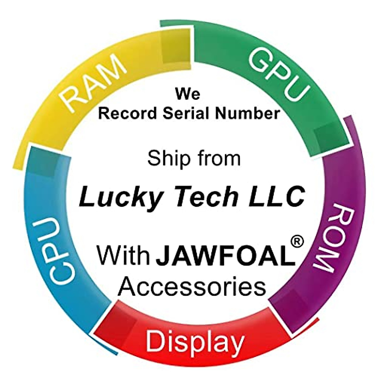 HP 2023 Newest 15.6 Inch Touchscreen Laptop, 11th Gen Intel Core i5-1155G7 Processor, 32GB RAM, 1TB PCIe SSD, Intel Iris Xe Graphics, Bluetooth, HDMI, Windows 11 Home in S Mode, Bundle with JAWFOAL