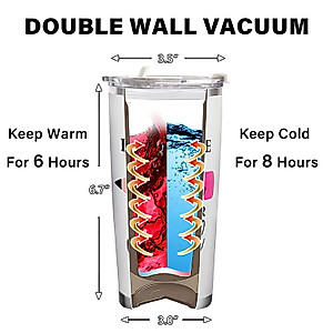 Zzkol 20 oz Influence Of A Good Teacher Can Never Be Erased Back to School Vacuum Double Wall Insulated Tumbler with Lid and Straw, Stainless Steel Travel Coffee Cup Graduation Appreciation Mug Gifts