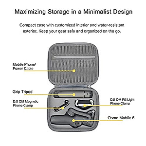 NOITI OSMO Mobile 6 Case for DJI OM 6 Smartphone Gimbal,Small Portable Carrying Case Waterproof Storage Bag Compatible with OSMO Mobile 6 Gimbal Stabilizer Accessories(Grey)