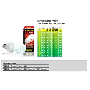 Exo Terra UVB 200 Intense Compact Fluorescent Lamp, 13-watt