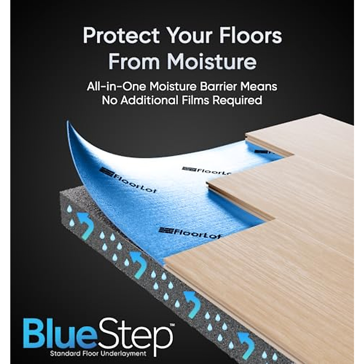 FLOORLOT BlueStep Underlayment with Moisture Barrier for Laminate and Wood Floors, (200 sq.ft Roll)