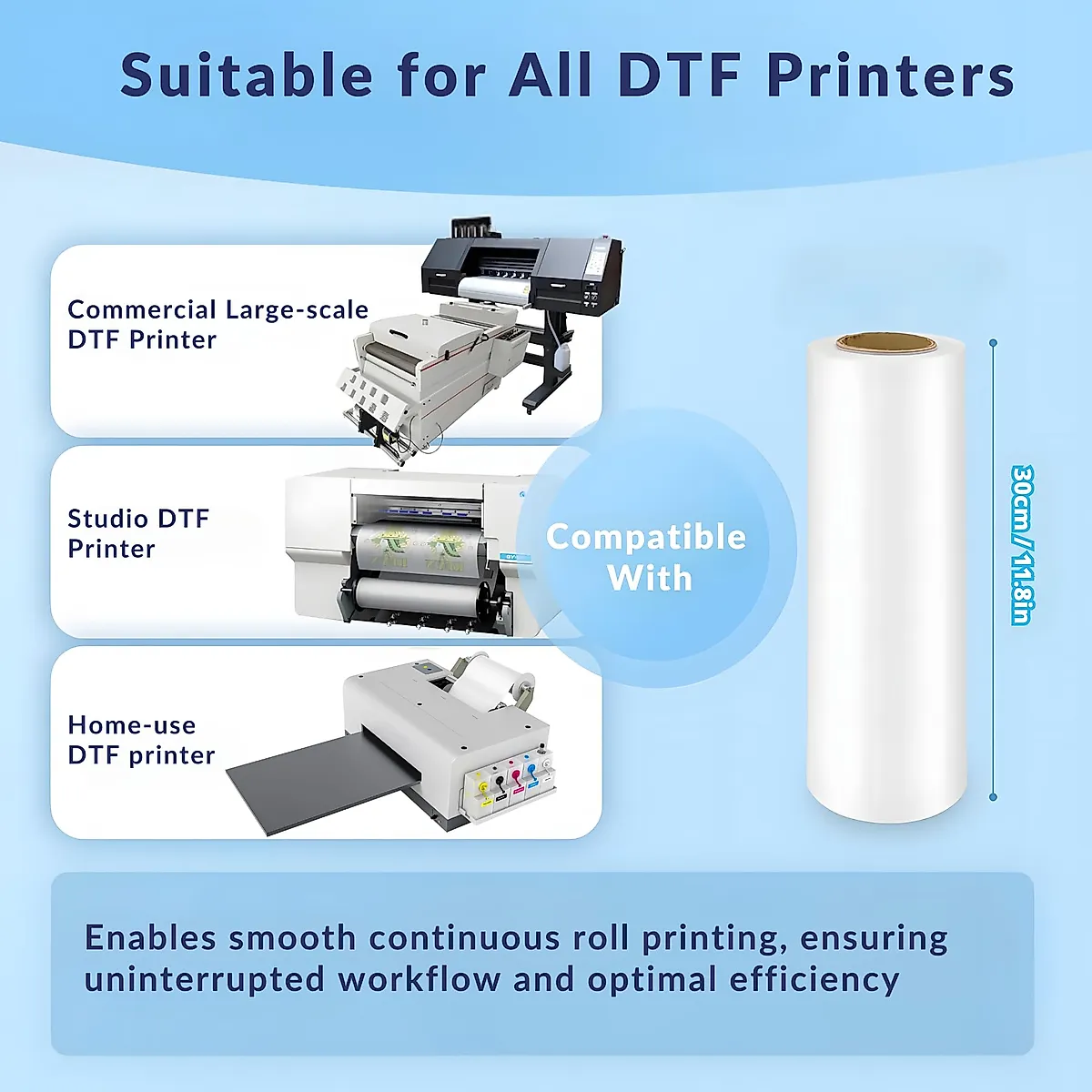 DTF Transfer Film - 11" x 328 ft DTF Film - Matte Finish, Cold Peel, Washable, High Ink Adhesion, DTF Paper - DTF Transfer Film Printer with Strong DTF Powder Adherence - DTF Film Roll for all Fabric