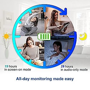 VTech VM923 Baby Monitor, 2.8” Screen, Pan-Tilt-Zoom, 1000ft Long Range, Night Vision, 2-Way Audio, Temperature Sensor, Lullabies, Secure Transmission No WiFi