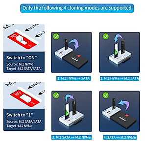 AOKO M.2 Duplicator NVMe to SATA Docking Staion for M.2 PCIe NVMe/M.2 SATA and 2.5" /3.5" SATA SSD/HDD with Offline Cloning( NVMe to NVMe Clone Not Supported)