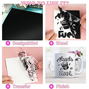 Prime Vinyl Matte Black Permanent Vinyl Roll, 12" x 10 Ft Matte Black Vinyl for Cricut- Self Adhesive Vinyl for Silhouette Cameo, Decor Sticker, Cutting Machine, Home Decal