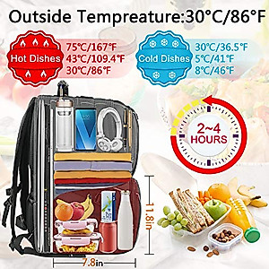 VECKUSON Laptop Backpack 15.6 Inches Bags Multi-functional Travel Lunch Backpack with Insulated Compartment/USB Port Water-resistant Hiking Basketball Backpack for Business Work Men Women