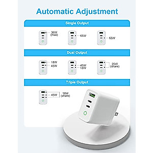 USB C Wall Charger, 65W 3-Port GaN Charger, PPS PD3.0 Fast Charging Block Foldable, Hurple 65W USB C Charger for MacBook Air Pro, iPhone 13, Galaxy S22, Note 20, iPad Pro, Airpods, Watch and More
