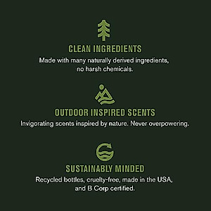 Every Man Jack Beard Butter- Subtle Sandalwood Fragrance - Hydrates and Styles Dry, Unruly Beards While Relieving Itch - Naturally Derived with Shea Butter and Coconut Oil - 4-ounce (2 Pack)