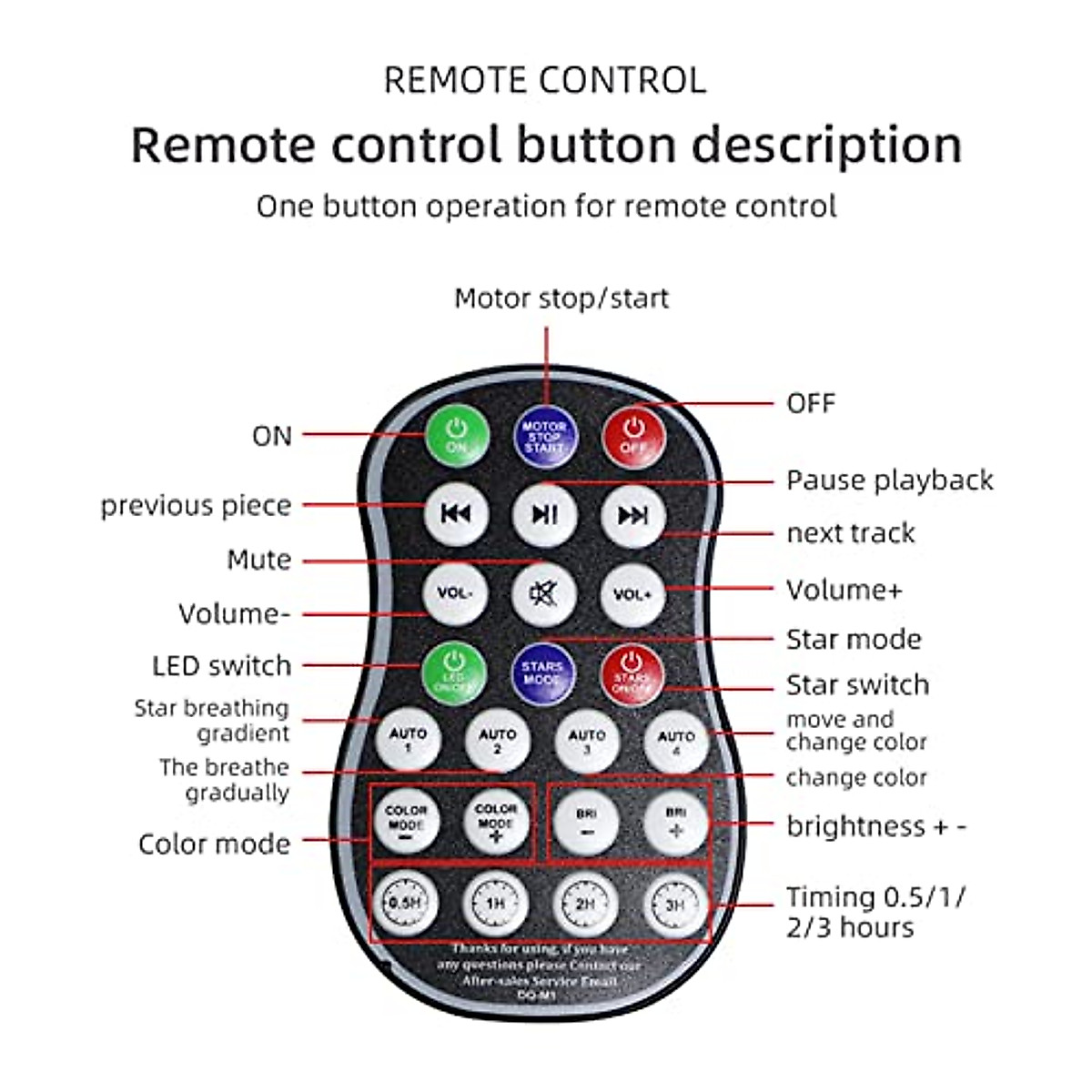 Projector Starry Sky, Adult Playroom, Bluetooth Projector, Kids Night Light Projector,Home Theater Decoration