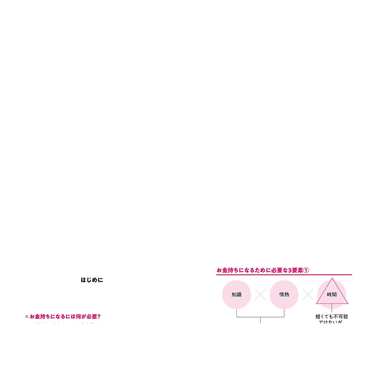 世界のお金持ちが実践するお金の増やし方