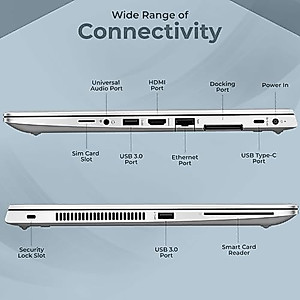 HP Elitebook 745 G5 Laptop, AMD PRO Ryzen - Series Processor, 16GB DDR4 Ram, 256GB SSD Drive, 14 Inch FHD Notebook Computer, Webcam, HDMI, USB - C, Windows 10 Pro (Renewed)