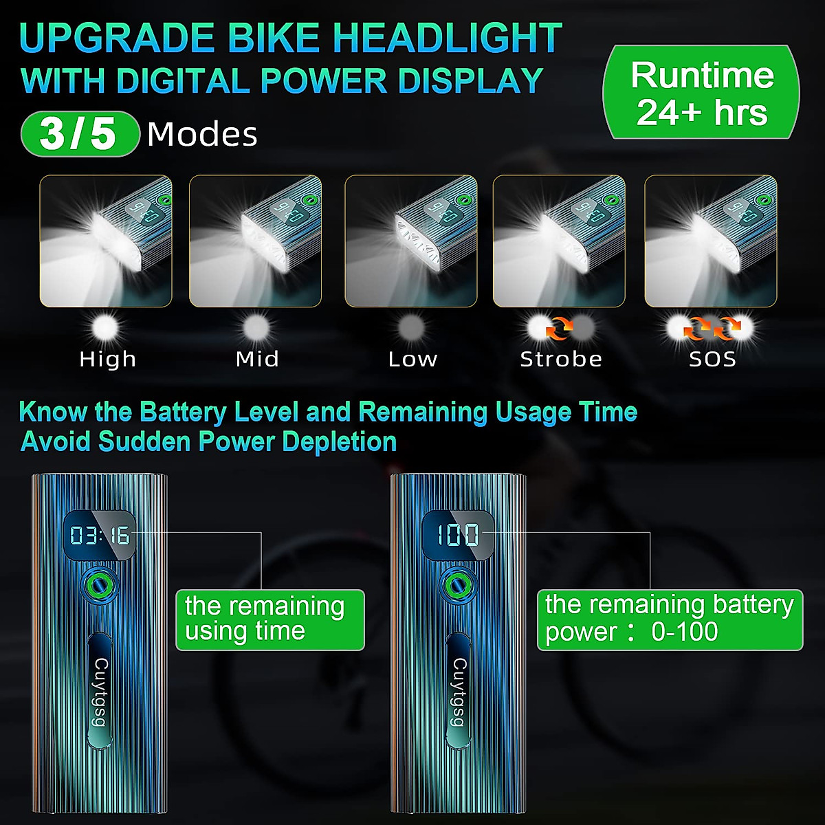 Newest Cuytgsg 9000 Lumen Super Bright Bike Lights for Night Riding,360°Rotatable Bike Headlight With LCD,3 LED Bicycle Light-10 Modes,Runtime 24+ hrs,Waterproof Rechargeable Bike Light,Free Taillight