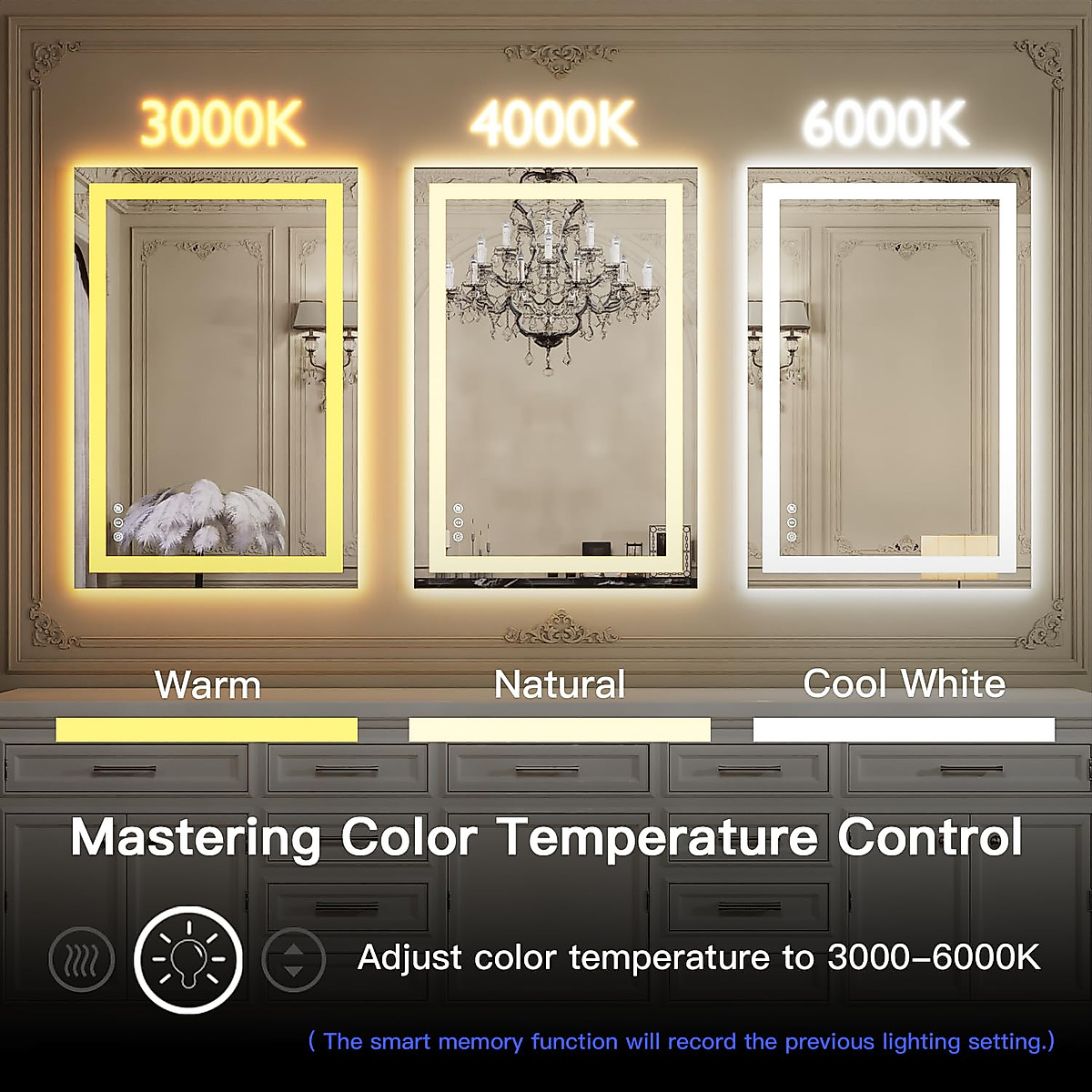 ISKM 55''x30'' Large led Lighted Bathroom Mirror Front and Backlight Mirror for Wall LED Bathroom Mirror Waterproof and Shatter-Proof Makeup Mirror