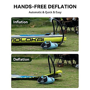 TOPUMP 7800mAh Rechargable SUP Air Pump TPS300,20PSI Electric Paddle Board Pump with Auto-Off Feature, Dual Stage Inflation & Deflation, AC/DC Battery for SUP, Inflatable Tent, Boat, Kayak