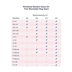 nuLOOM Bowie Machine Washable Tribal Pattern Runner Rug, 2' 6" x 8', Rust