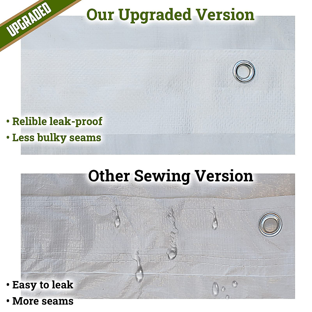 YardGrow 12 x 20 Feet Replacement Top Canopy Roof Cover for Carport Garage Shelter with Bungees, Frame Not Included (White)