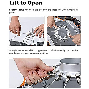 Godox QR-P120 47 Inch Parabolic Softbox Bowens Mount, Quick-Setup Quick-Folding, with Front & Inner Diffuser and Carrying Bag for Godox SL60W VL150 UL150 SL150II SZ150 and Other Bowen Mount Lights…