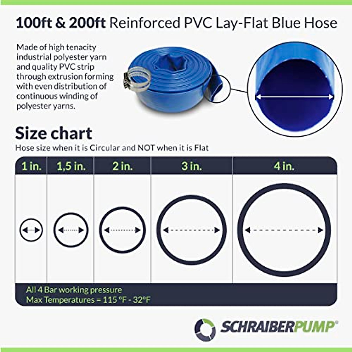 Schraiberpump 1-Inch by 100-Feet- General Purpose Reinforced PVC Lay-Flat Discharge and Backwash Hose - Heavy Duty (4 Bar) 2 CLAMPS INCLUDED