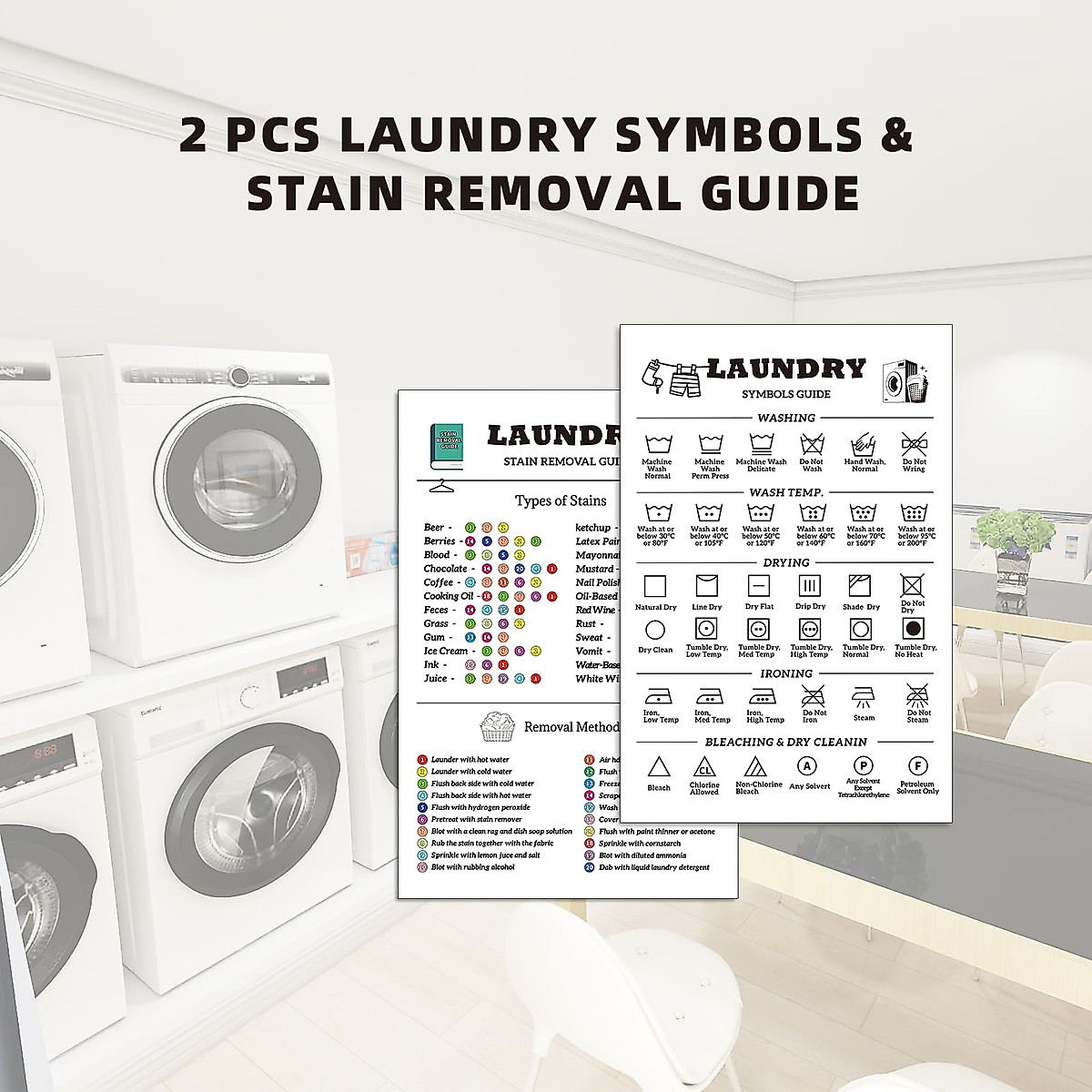 Noare Laundry Symbols Sign & Stain Removal Guide Magnet Cheat Sheet for Room Wall Art Decor 8x11.8 inch - Washing Drying Ironing & Bleaching Accessory